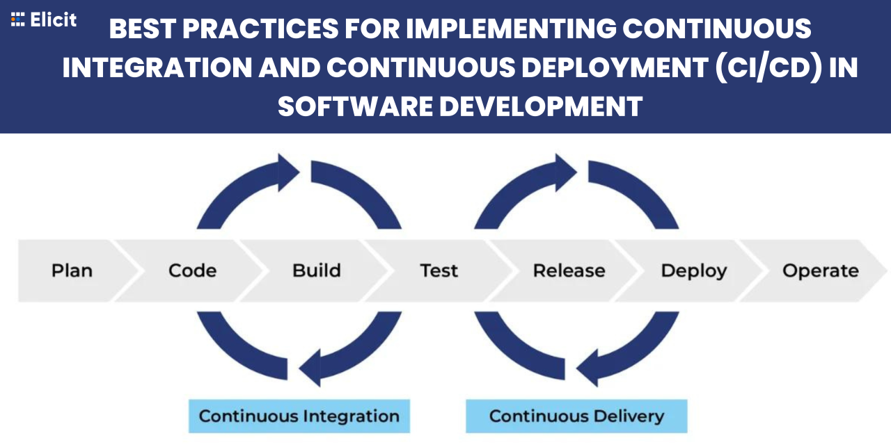 CI/CD Pipeline Best Practices: Building a Robust Continuous Integration ... CI/CD Pipeline Best Practices: Building a Robust Continuous Integration ...